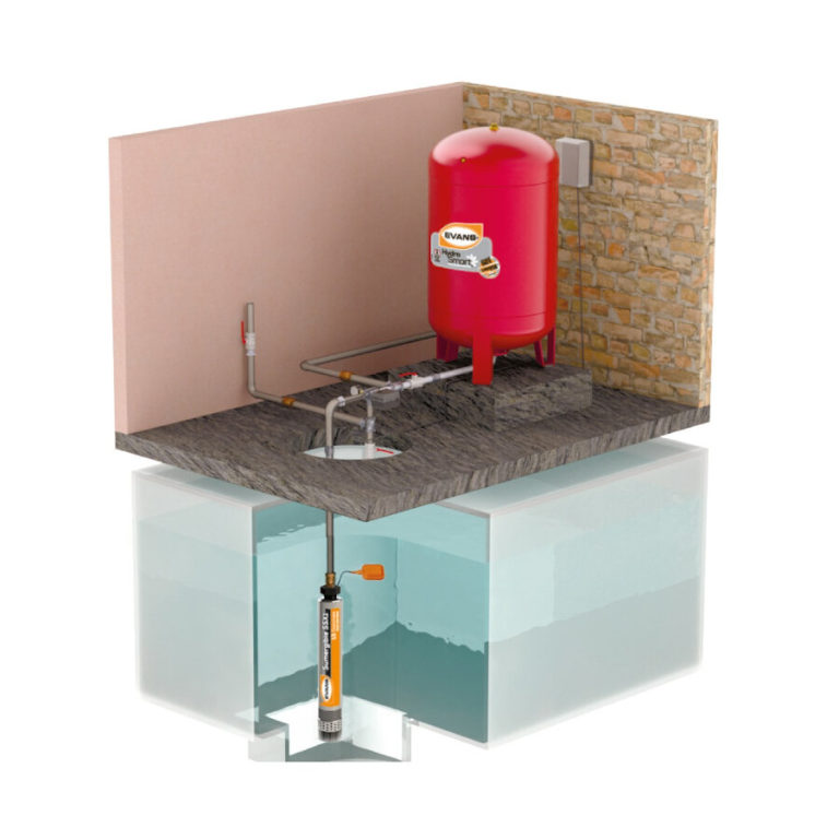 Bomba para Cisterna 1/2 HP 115V EVANS | Mayresa
